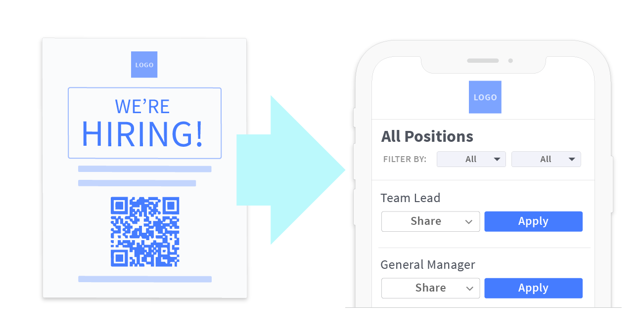 Preparing Your QSR to overcome any challenge | Workstream